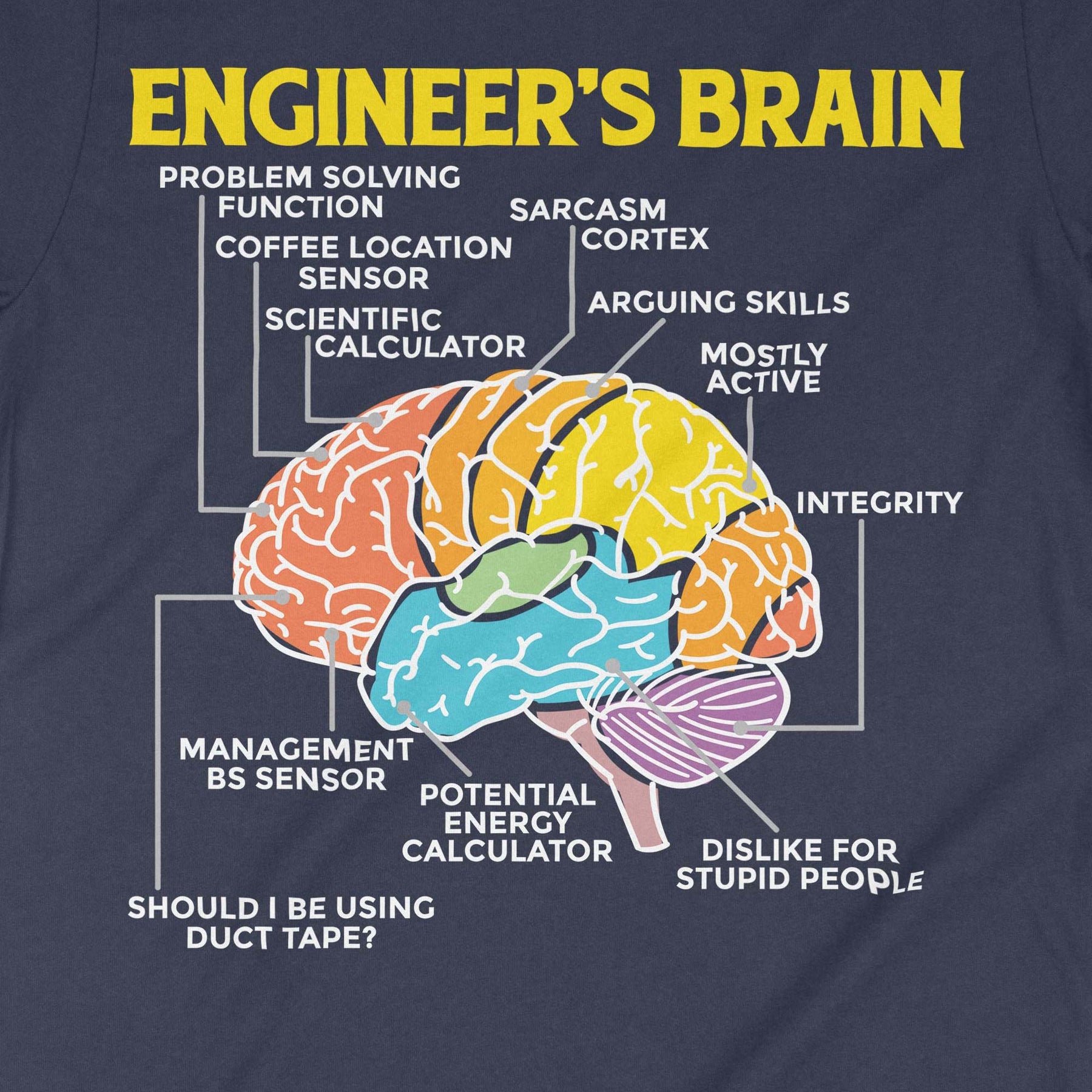 Engineer's Brain Shirt, Engineer Shirt, Engineering Shirt, Funny Brain ...